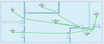 Path of Travel and its Schedule – TwentyTwo