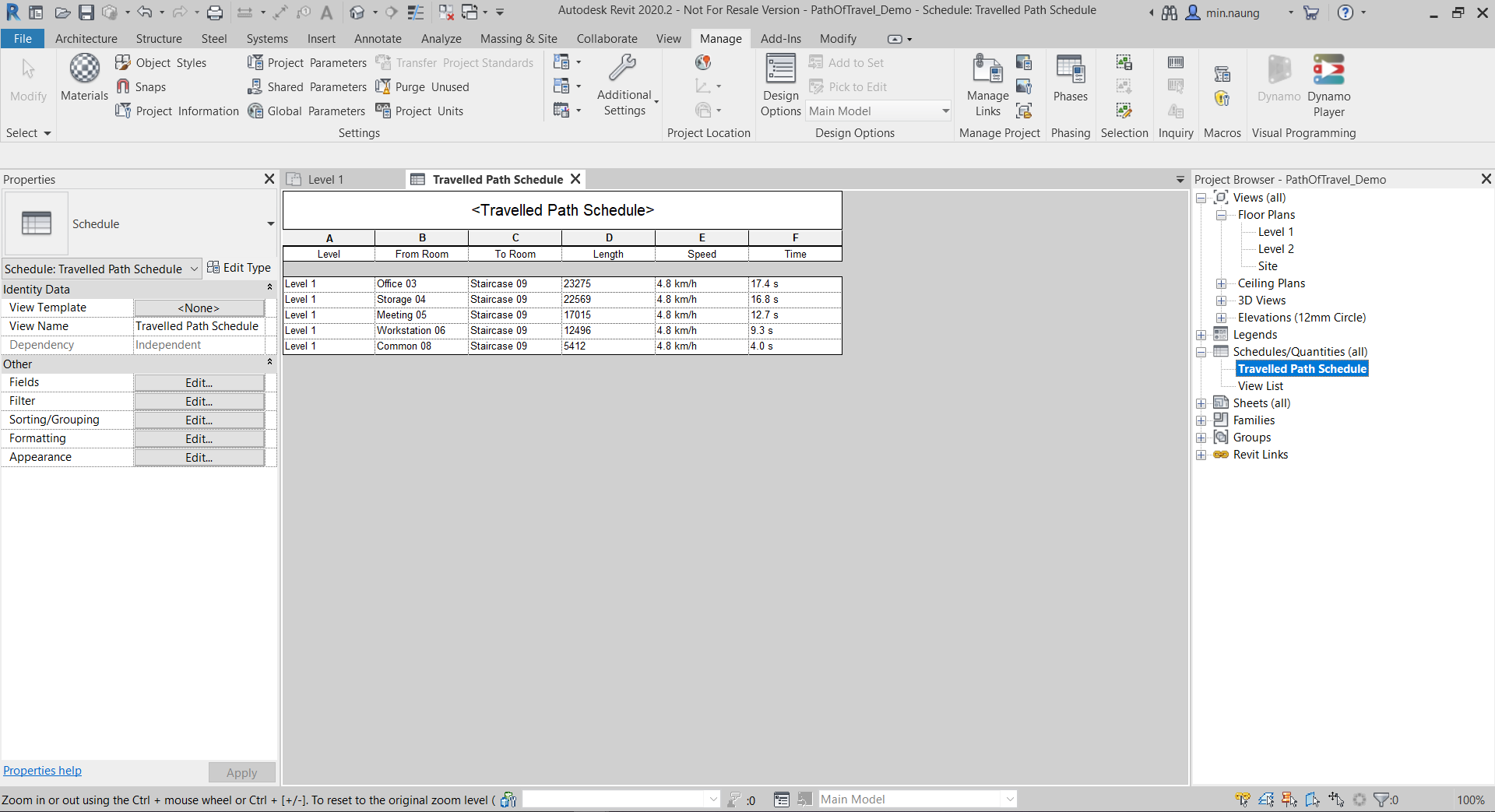 Path of Travel and its Schedule – TwentyTwo